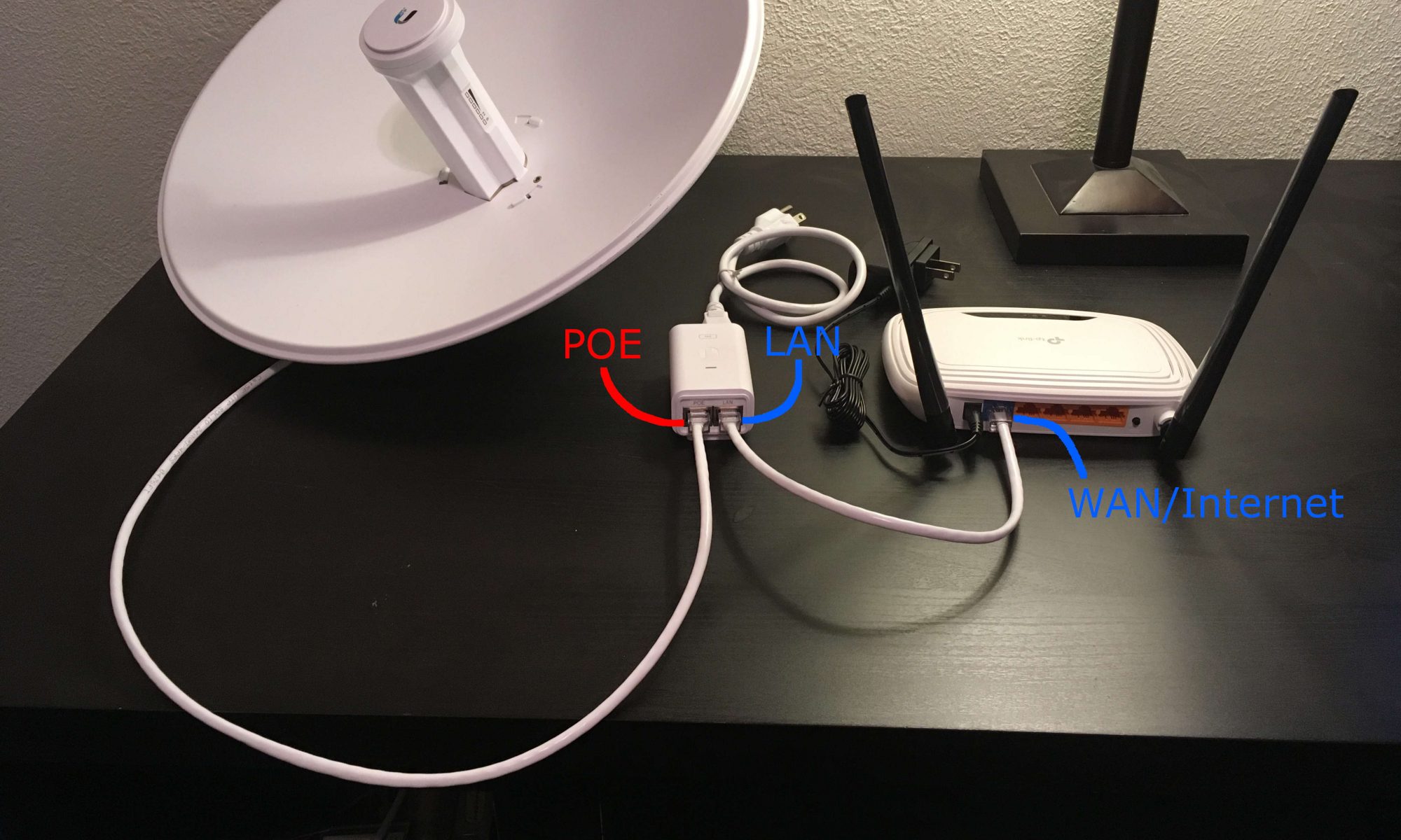 Equipment Help – Lavalink